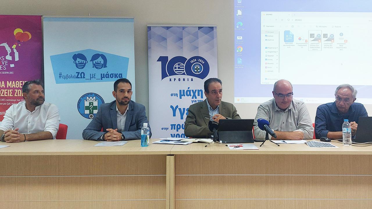 'Ερευνα "καμπανάκι" για το ΕΣΥ: Υψηλά ποσοστά δυσαρέσκειας πολιτών και ...